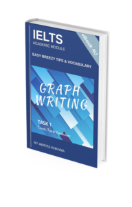 GRAPH WRITING – EASY BREEZY TIPS & VOCABULARY – EASY BREEZY ENGLISH 4U